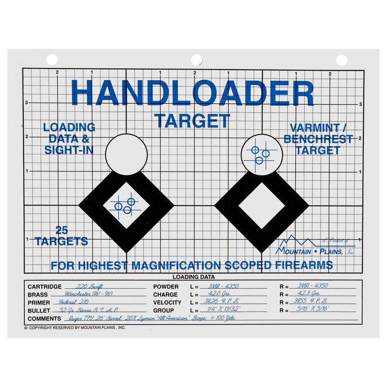 Targets — Reloading Solutions Limited