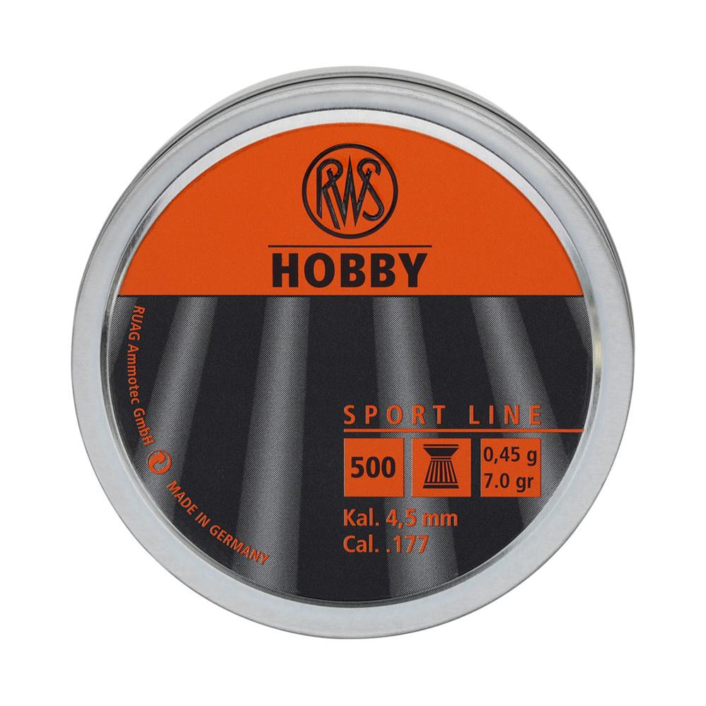 RWS — Reloading Solutions Limited